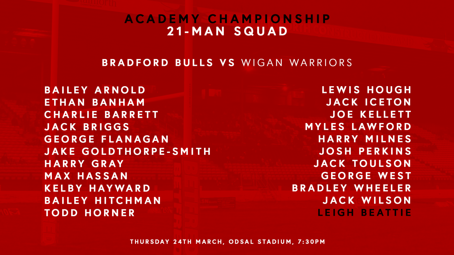 BEATTIE NAMES SQUAD FOR WARRIORS CLASH