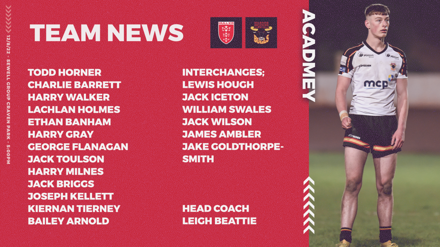 BEATTIE NAMES MATCHDAY SQUAD TO TAKE ON ROBINS