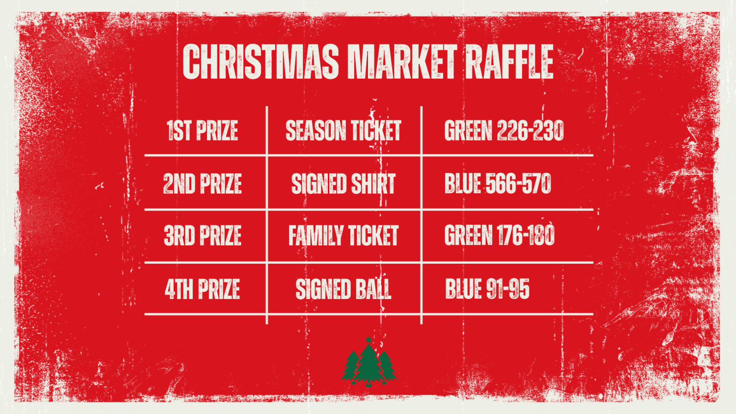 CHRISTMAS MARKET RAFFLE WINNERS
