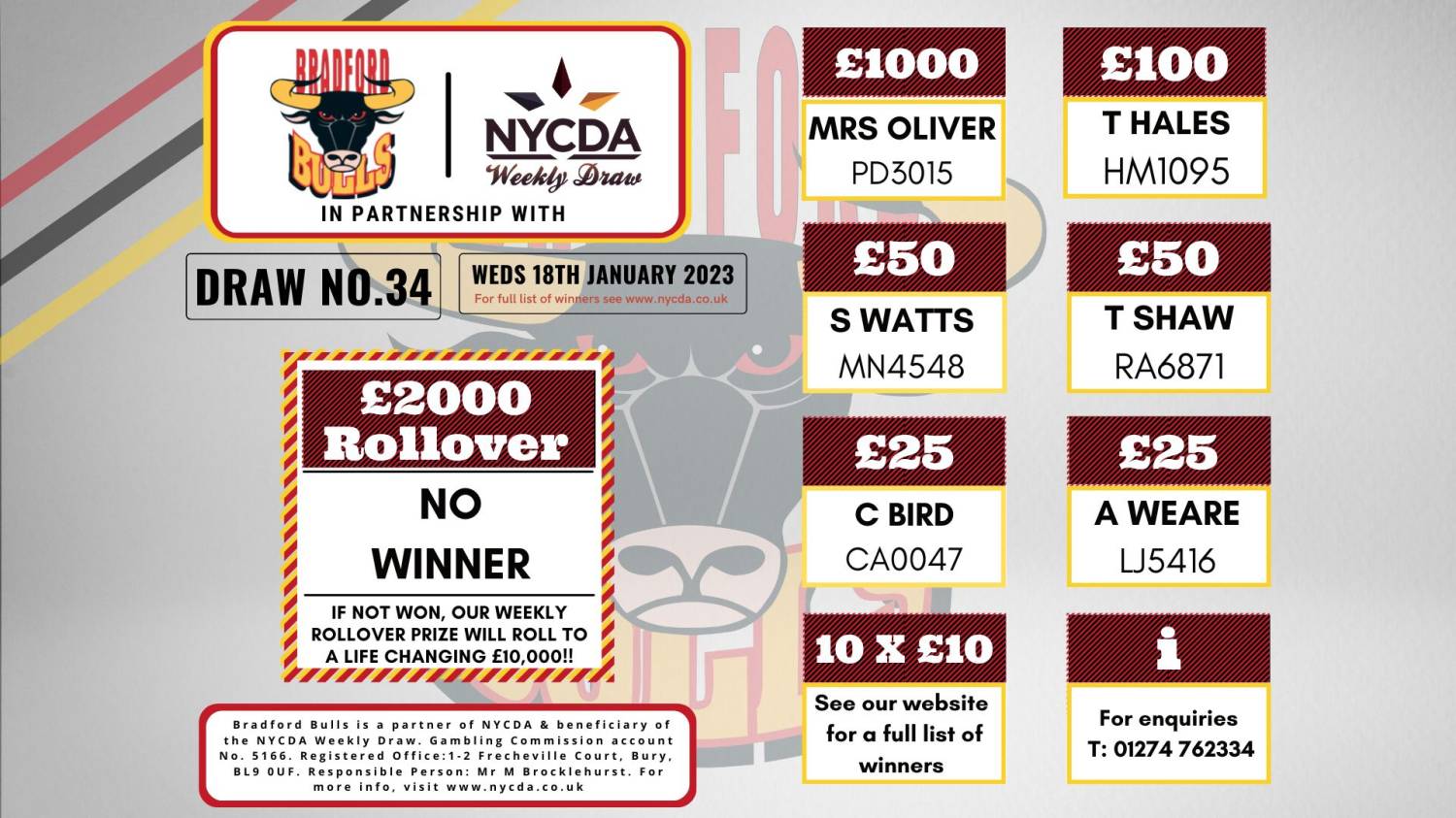 WEEK 34 LOTTERY WINNERS