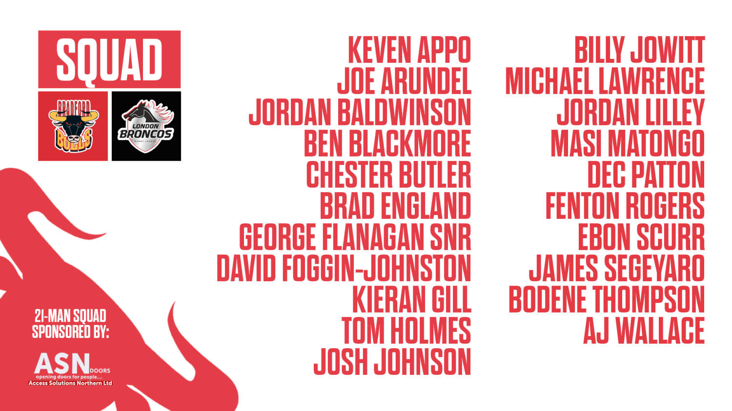 ASN DOORS SQUAD NAMED FOR LONDON CLASH